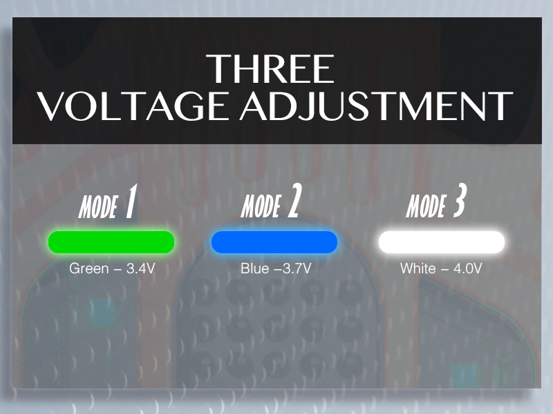Guitar 510 Thread Vape Battery | LOOKAH